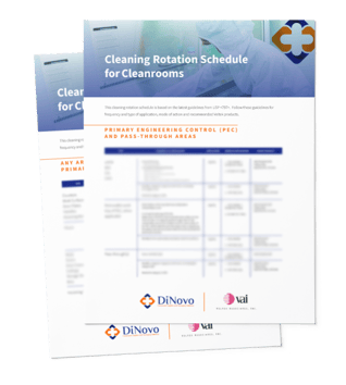 Cleaning Rotation Schedule for Cleanrooms | Dinovo
